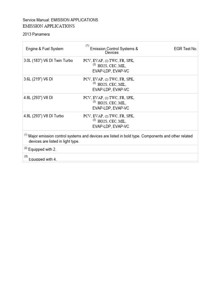 Porsche - Panamera - Engine Performance | PDF | Diesel Engine | Fuel Injection