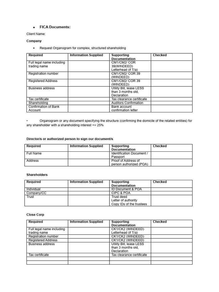 FICA Check List | PDF