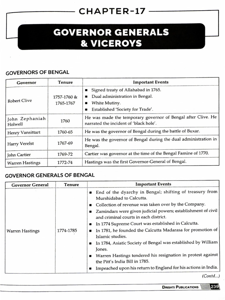 British Generals and Viceroys Short | PDF