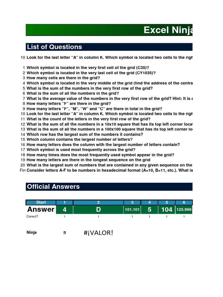 Excel Ninja | PDF | Mathematics | Arithmetic
