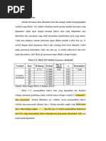 Rumus Reliabilitas Alpha Cronbach | PDF