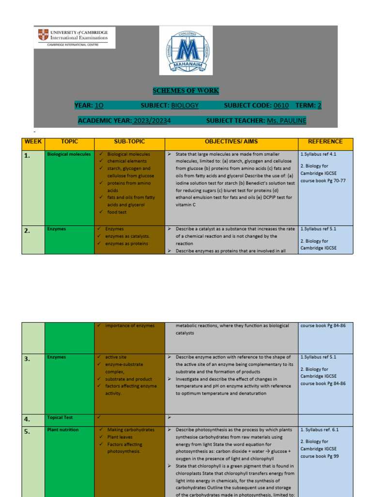 IGCSE Biology Study Guide | PDF | Digestion | Heart