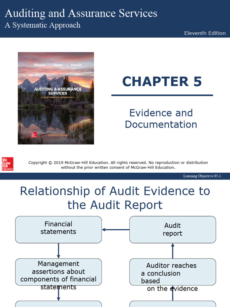 Messier 11e Chap05 | PDF | Audit | Business