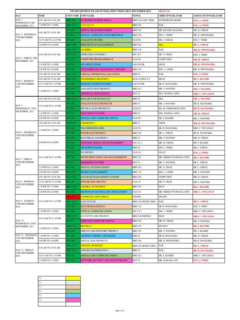 DEC 2023 EXAMS Invigilation TIMETABLE-R2 | PDF | Telecommunications ...