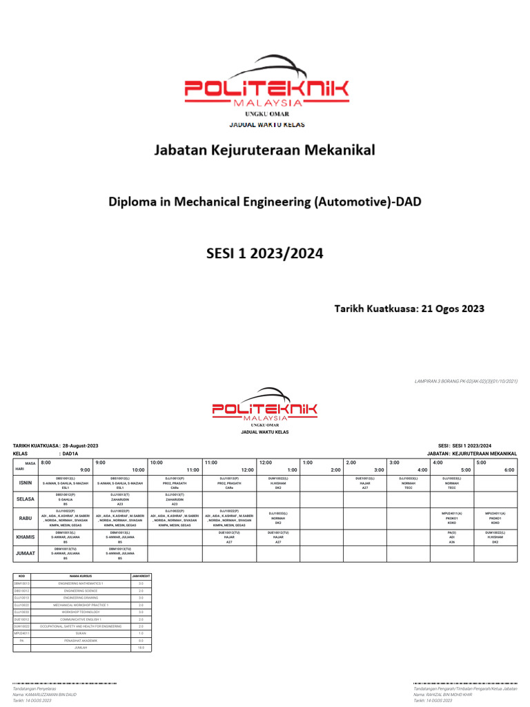 Mechanical Engineering Class Schedule | PDF | Science | Academic Discipline Interactions