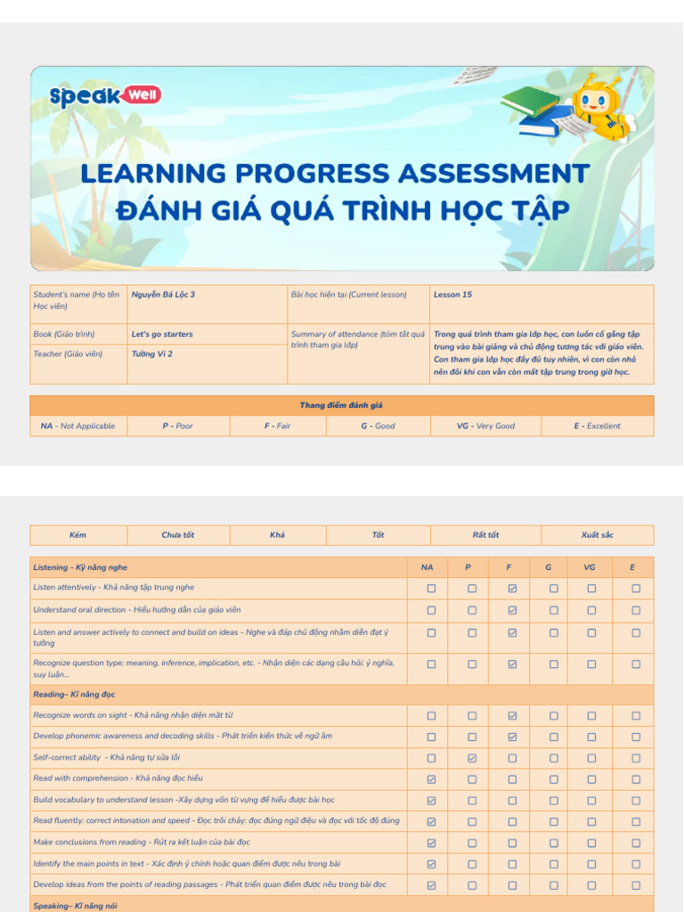 LEARNING PROGRESS ASSESSMENT Nguyễn Bá Lộc 3 | PDF
