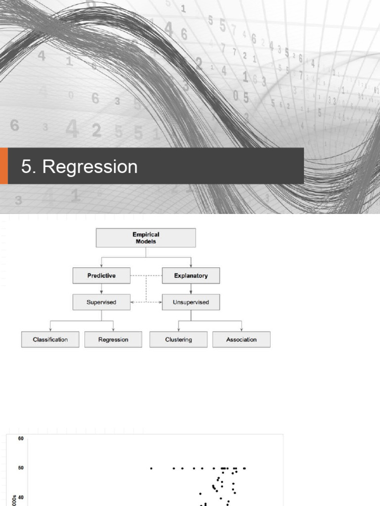 Regression | PDF