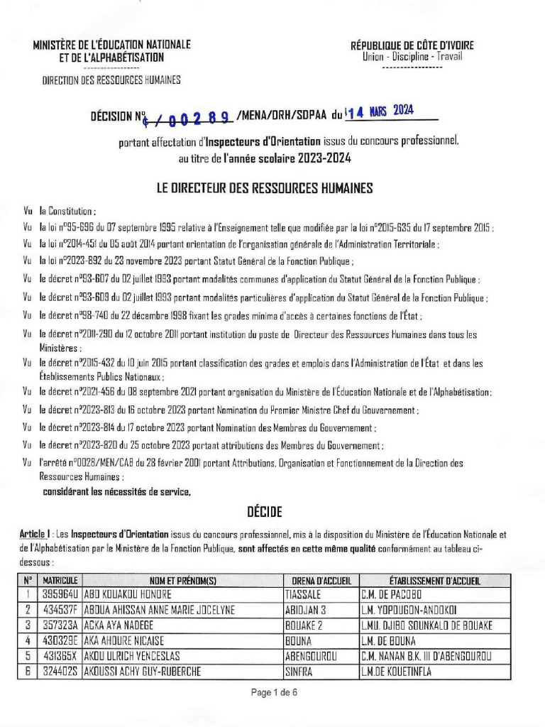 Decision Inspecteurs Orientation | PDF