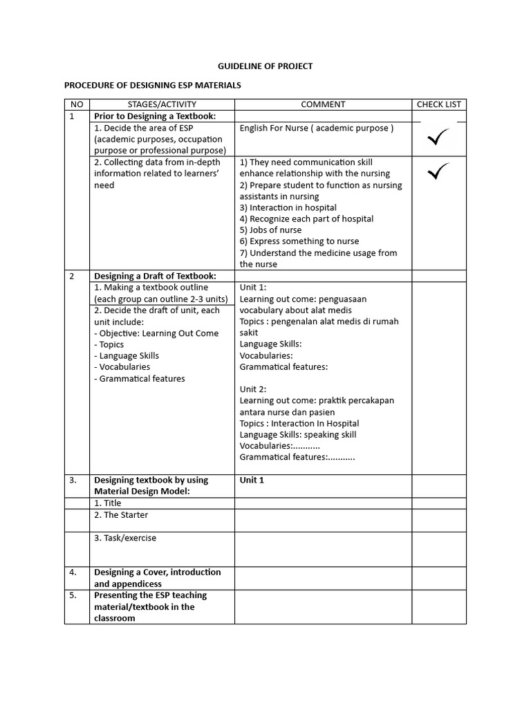Textbook 5 Group | PDF | Learning | Information