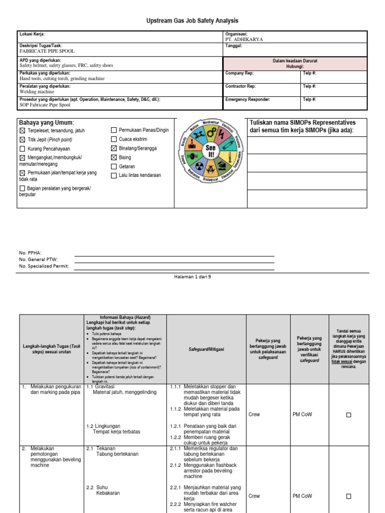 JSA Fabricate Pipe Spool 00 | PDF