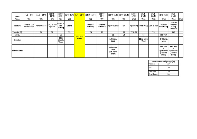 WIA1003 Course Schedule | PDF | Cpu Cache | Office Equipment