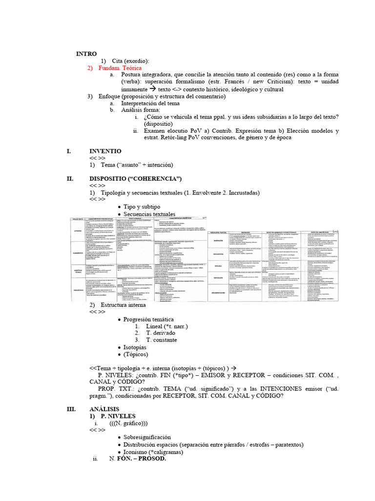 COMENT LCO Def | PDF | Lingüística | Comunicación humana
