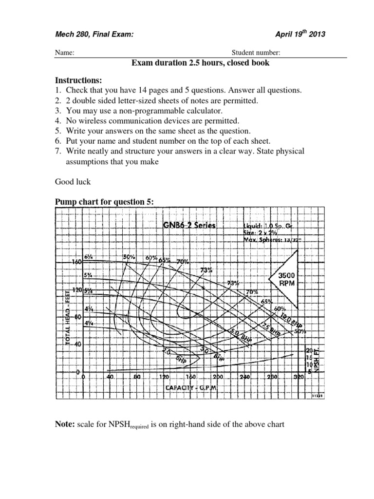 Mech280final 2013 | PDF