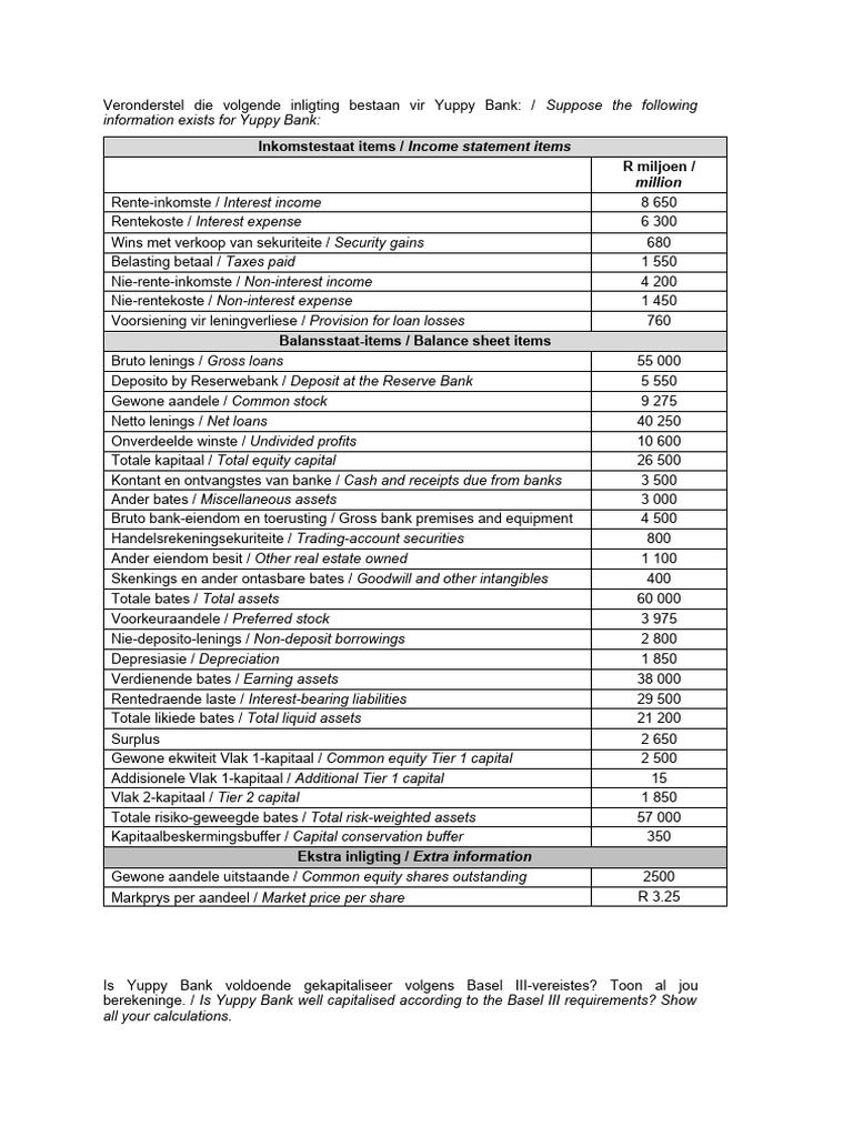 Basel III Calculation Example | PDF | Equity (Finance) | Banks