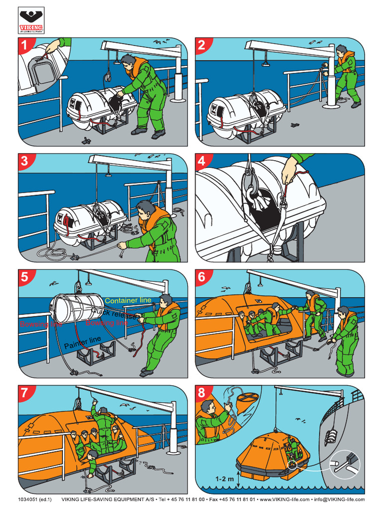 Launching Instruction Viking S30 Liferaft - Davit Launched (Edited) | PDF Launching Instruction Viking S30 Liferaft - Davit Launched (Edited) | PDF