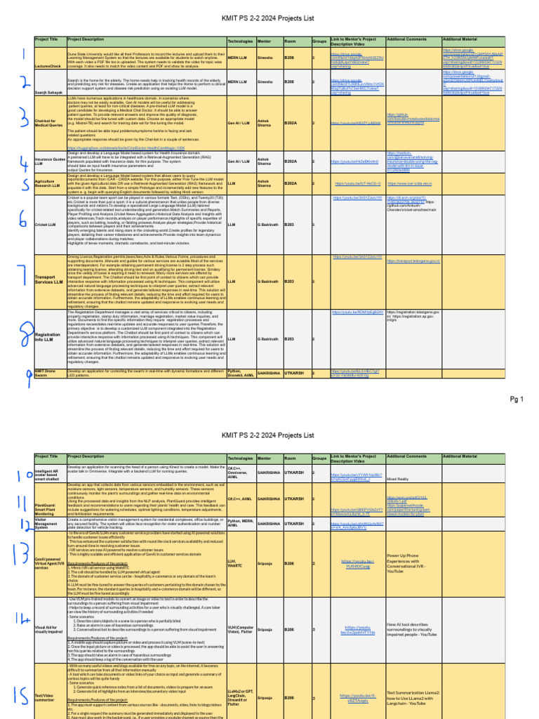 KMIT 2024 Project Titles and Descriptions | PDF | Artificial Intelligence | Intelligence (AI ...