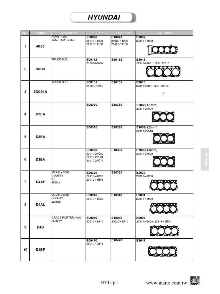 HYUNDAI Engine Gasket Catalog 20200828 | PDF