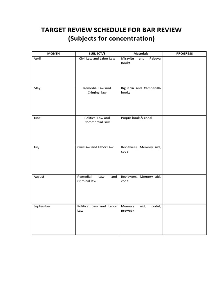 Bar Review Study Schedule Overview | PDF | Justice | Crime & Violence