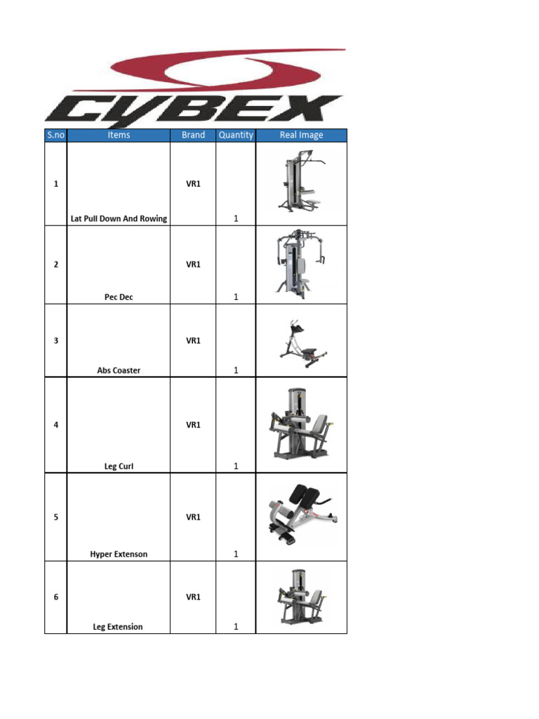 Gym Equipment Inventory List | PDF