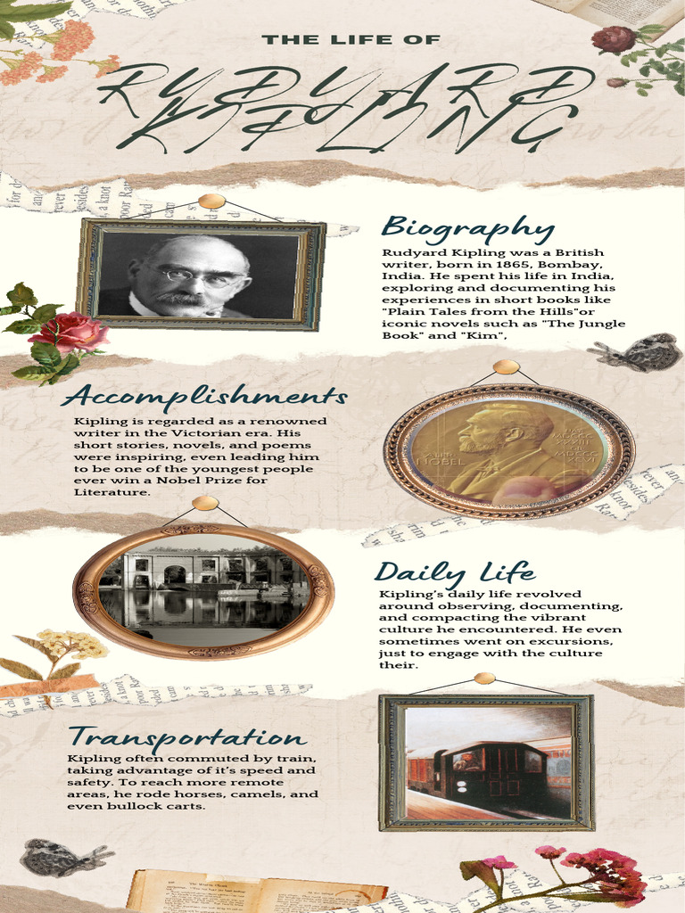 Rudyard Kipling Infograpic | PDF | Classics