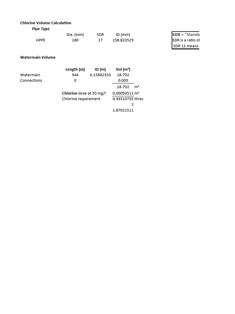 Chlorine Volume Calculation for Pipes | PDF