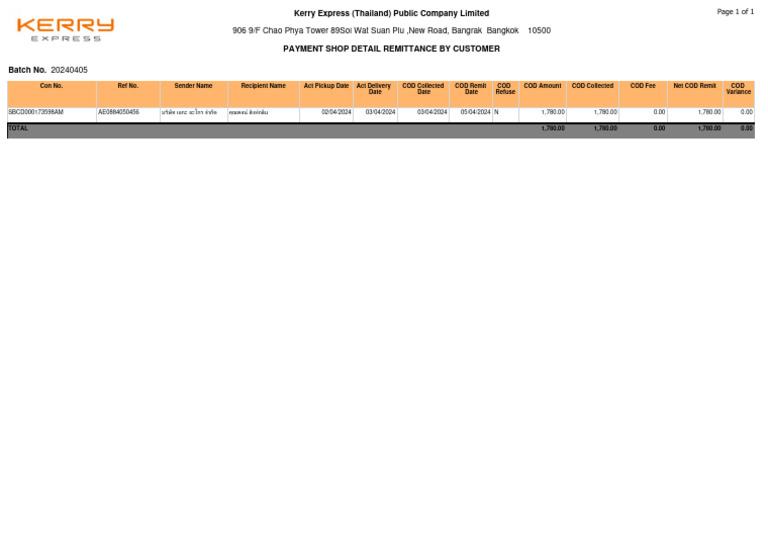 COD Remittance 05042024 AE0884050456 | PDF