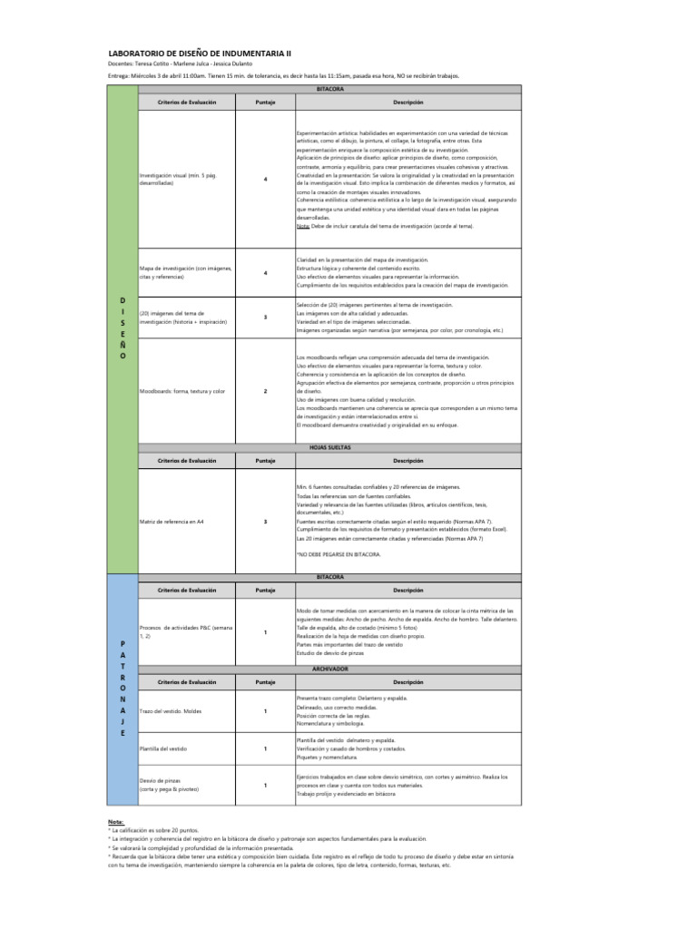 Lab II - DD1 - (Criterios de Evaluacion) - DM42 | PDF | Diseño ...