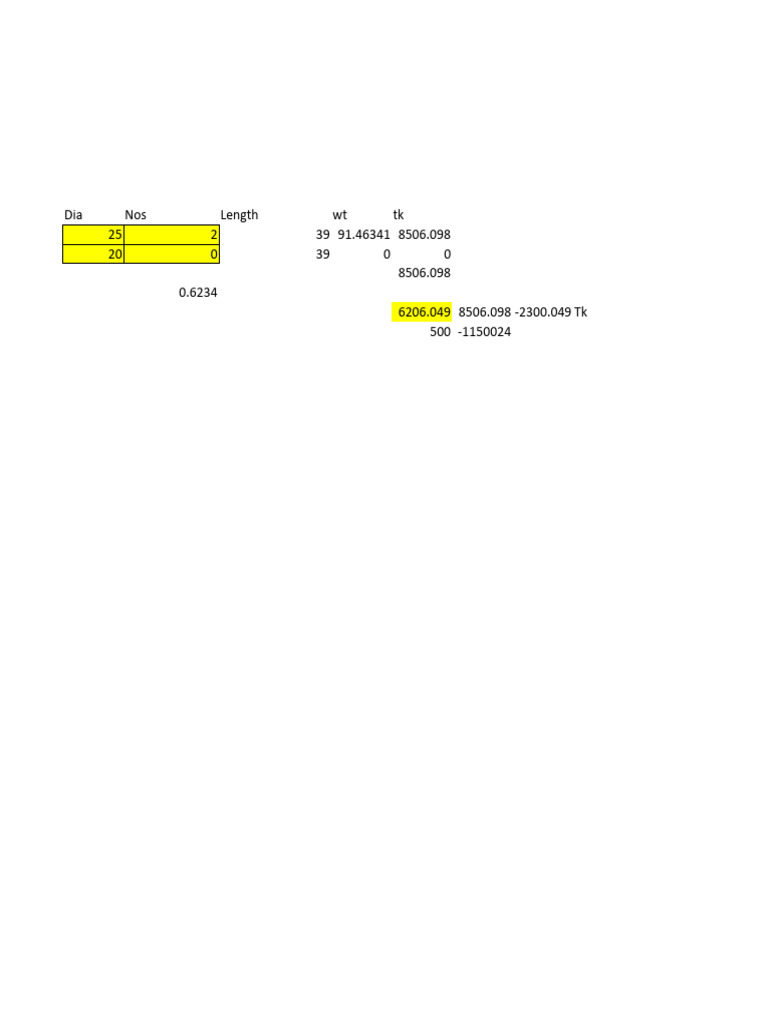 FXL8. Design Parameters | PDF