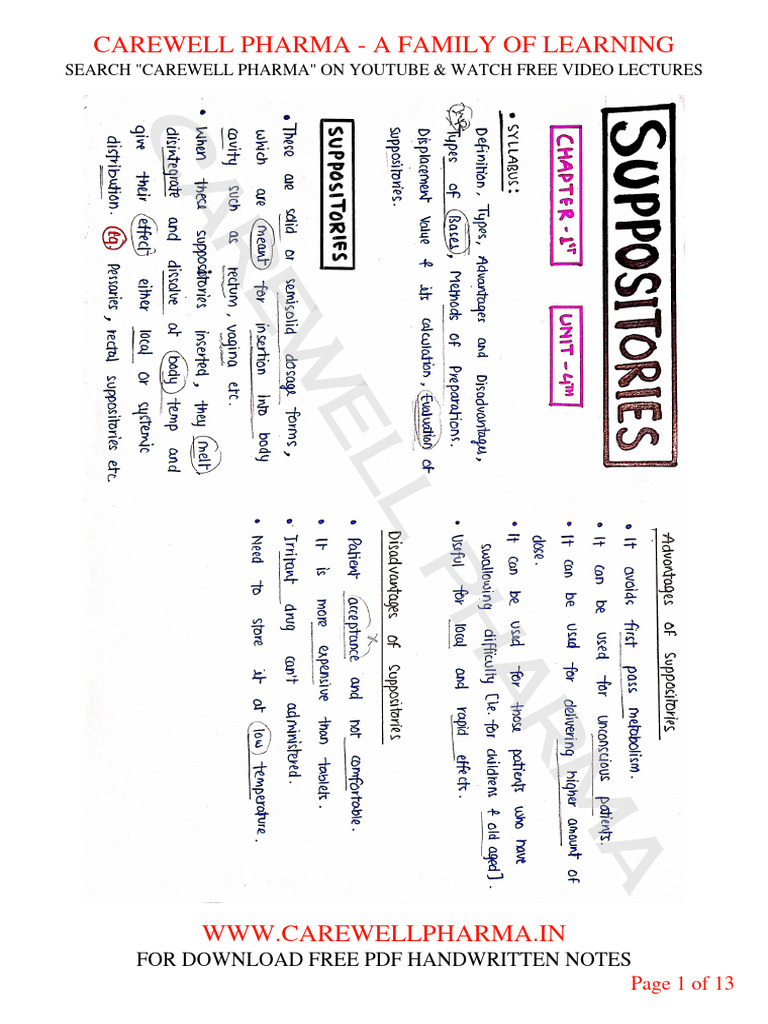 Unit 4, Pharmaceutics 1, B Pharmacy 1st Sem, Carewell Pharma | PDF | Constipation