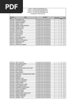 Final HPC Unit I | PDF