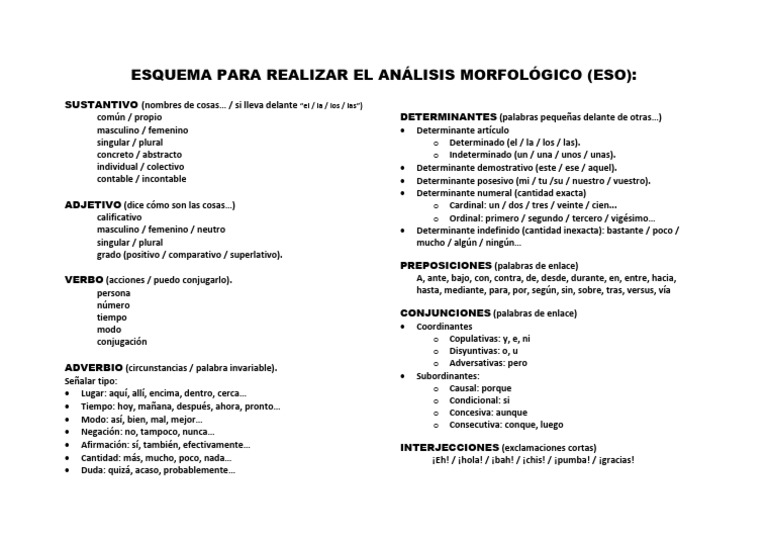 Esquema Análisis Morfológico | PDF | Semántica | Morfología