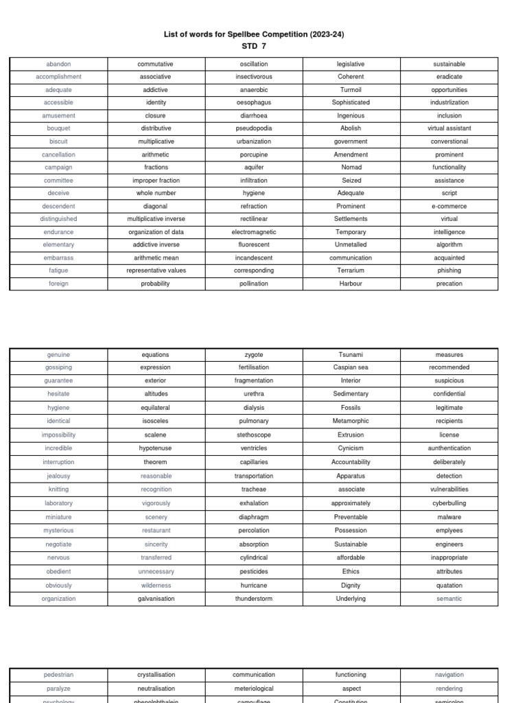 Spell Bee Words 7 | PDF