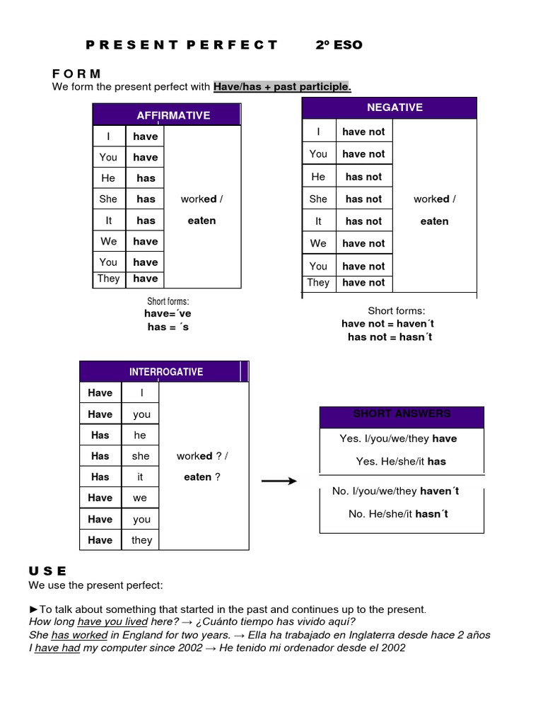 3 Present Perfect 2 ESO | PDF | Grammar | Linguistics 3 Present Perfect 2 ESO | PDF | Grammar | Linguistics