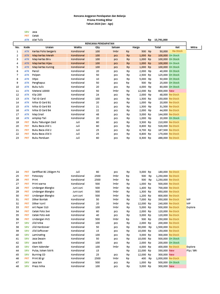 RAPB | PDF | Book Publishing