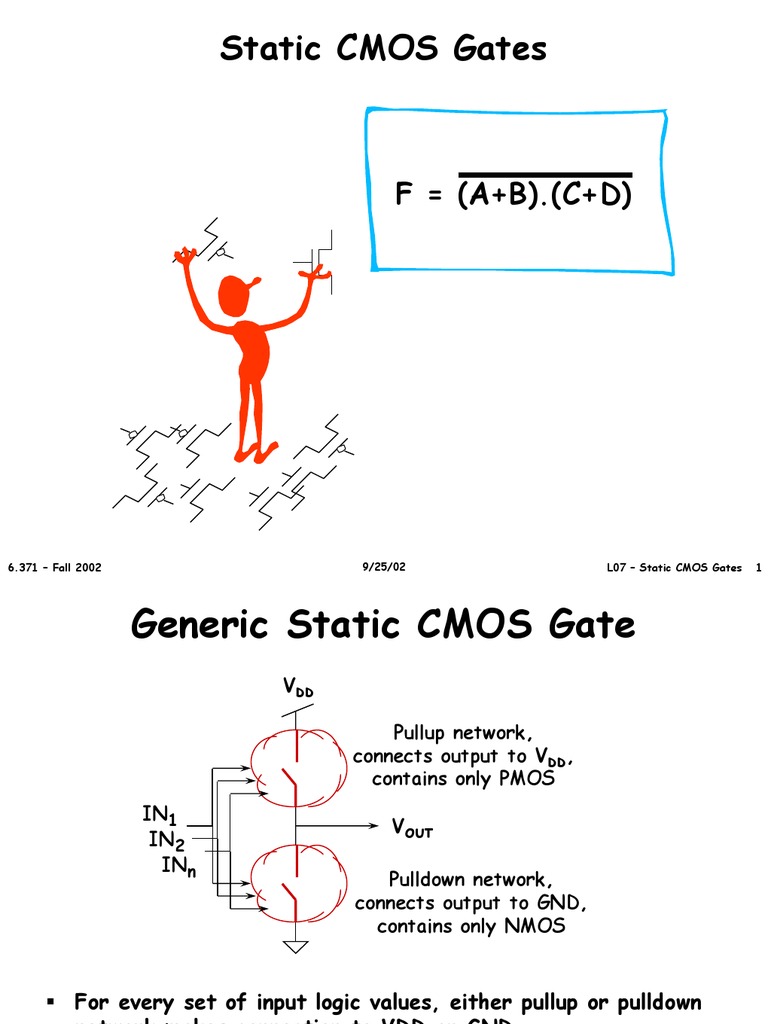 Static CMOS Gates: F (A+B) - (C+D) | PDF | Cmos | Electronic Design