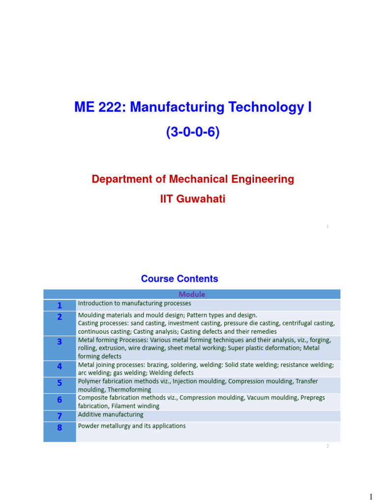 Module 1 Introduction | PDF | Steel | Cast Iron
