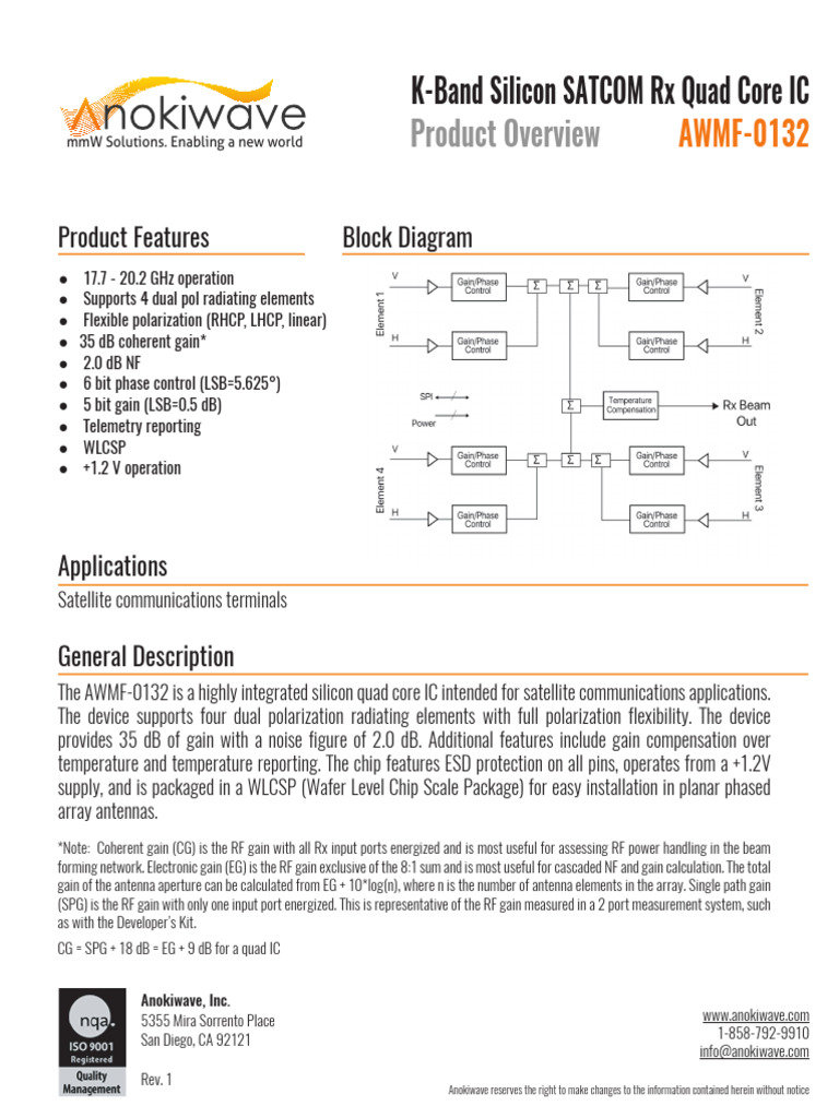 Awmf 0132 637381805018226683 | PDF | Antenna (Radio) | Integrated Circuit