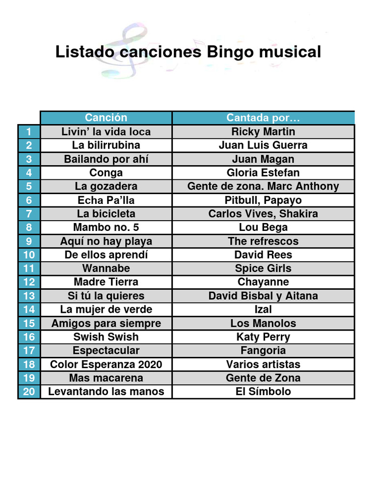 Listado de Canciones Del Bingo Musical | PDF