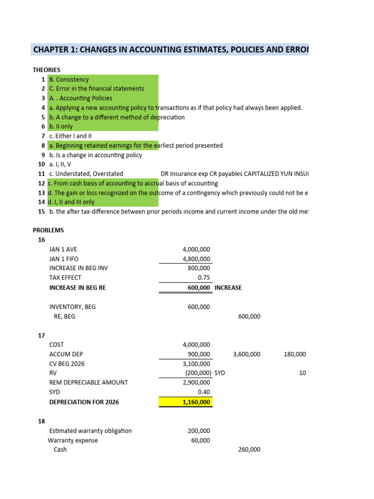 3rd BSA 3-1 Subject Asssessment | PDF | Expense | Retained Earnings