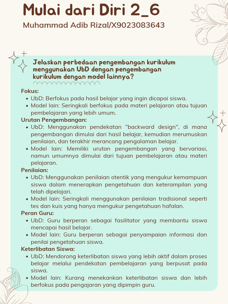 Muh Adib Rizal - Mulai Dari Diri - Topik 2 - 6 | PDF