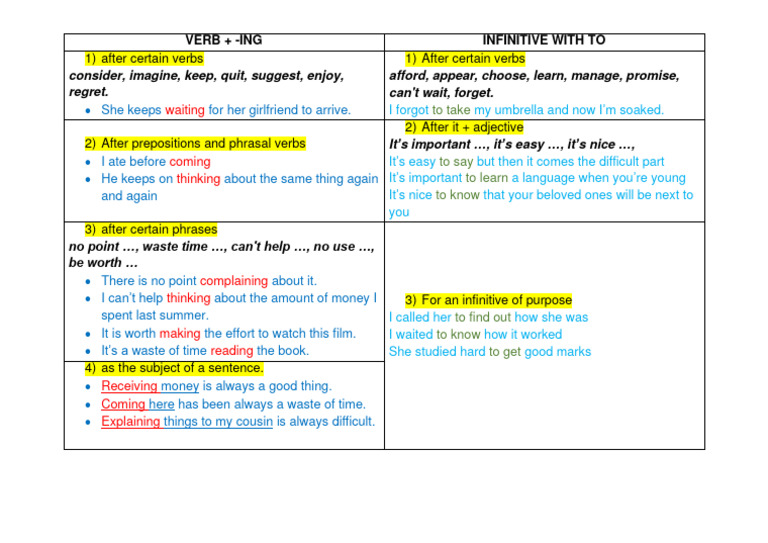 VERB ING INF TO | PDF