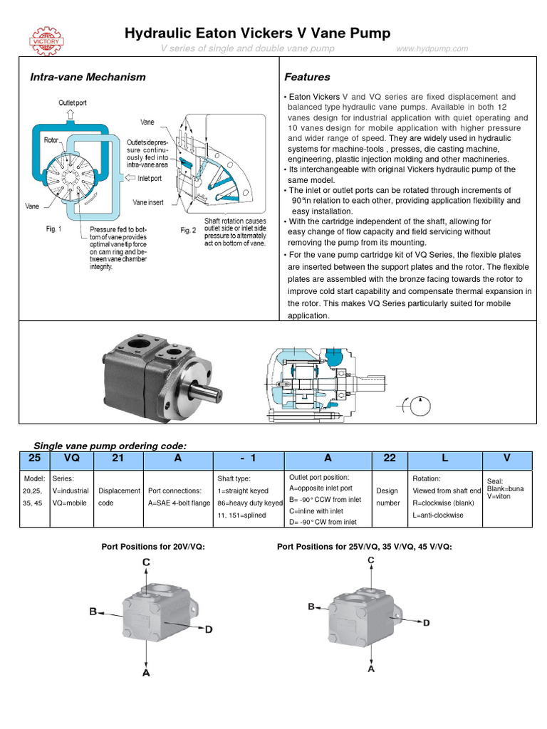 V Series Vane Pump | PDF | Pump | Mechanical Engineering