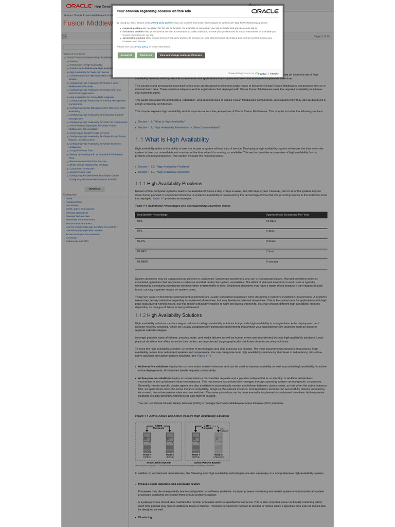 Docs Oracle Pdf Computer Cluster Oracle Corporation