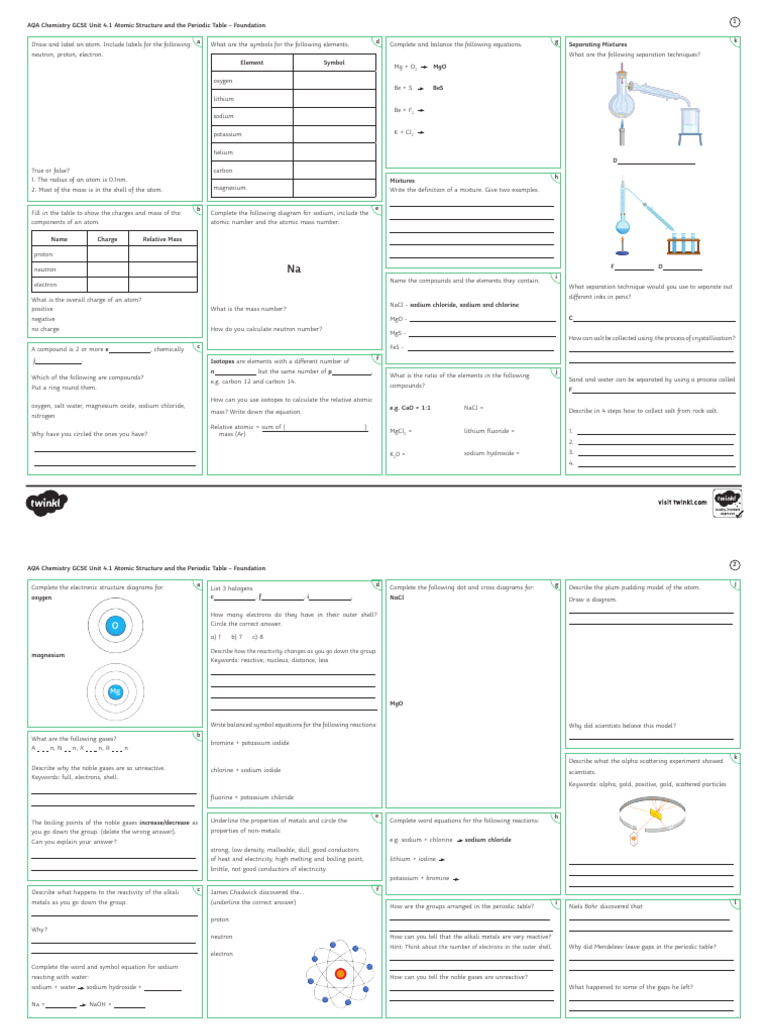 Atomic Structure And The Periodic Table Foundation Revision Activity Mat Pdf Atoms Chlorine