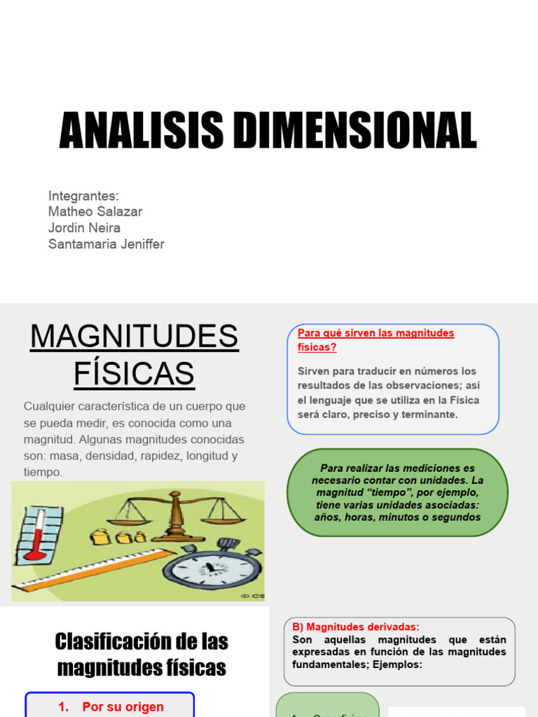 ANALISIS DIMENSIONAL | PDF | Sistema Internacional de Unidades ...