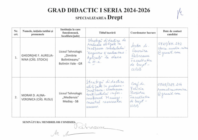 Titluri Si Coordonatori Grad I 2024-2026 Drept | PDF