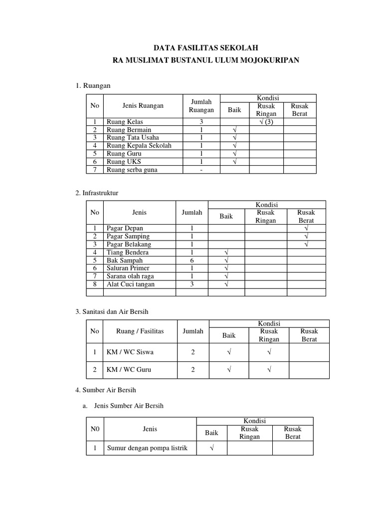 Data Fasilitas Sekolah - 115432 | PDF
