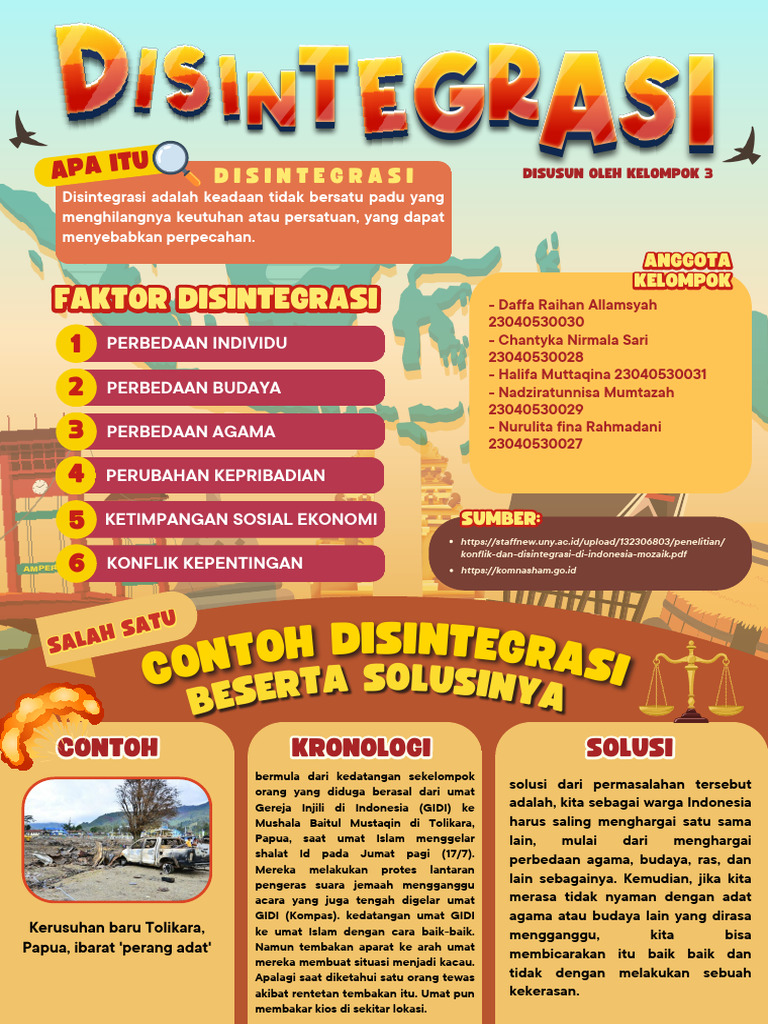 INFOGRAFIS PKN | PDF