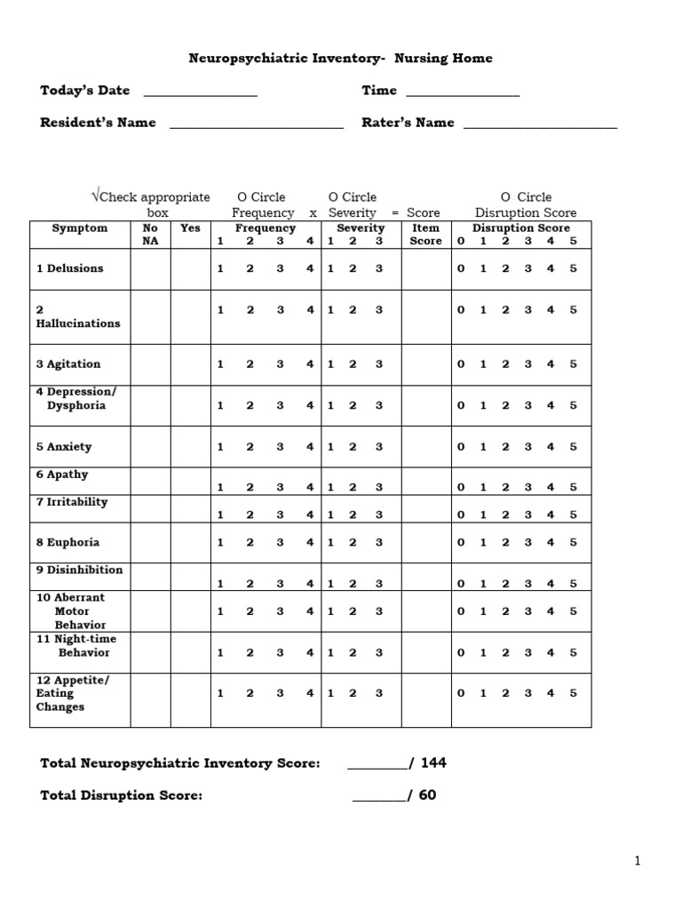 NPI Complete NPI Instructions | PDF | Caregiver | Anxiety