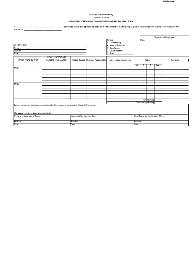 IPCR Form for Performance Review | PDF